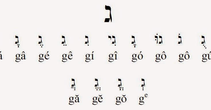 Estudando Hebraico: 3ª letra - Guímel
