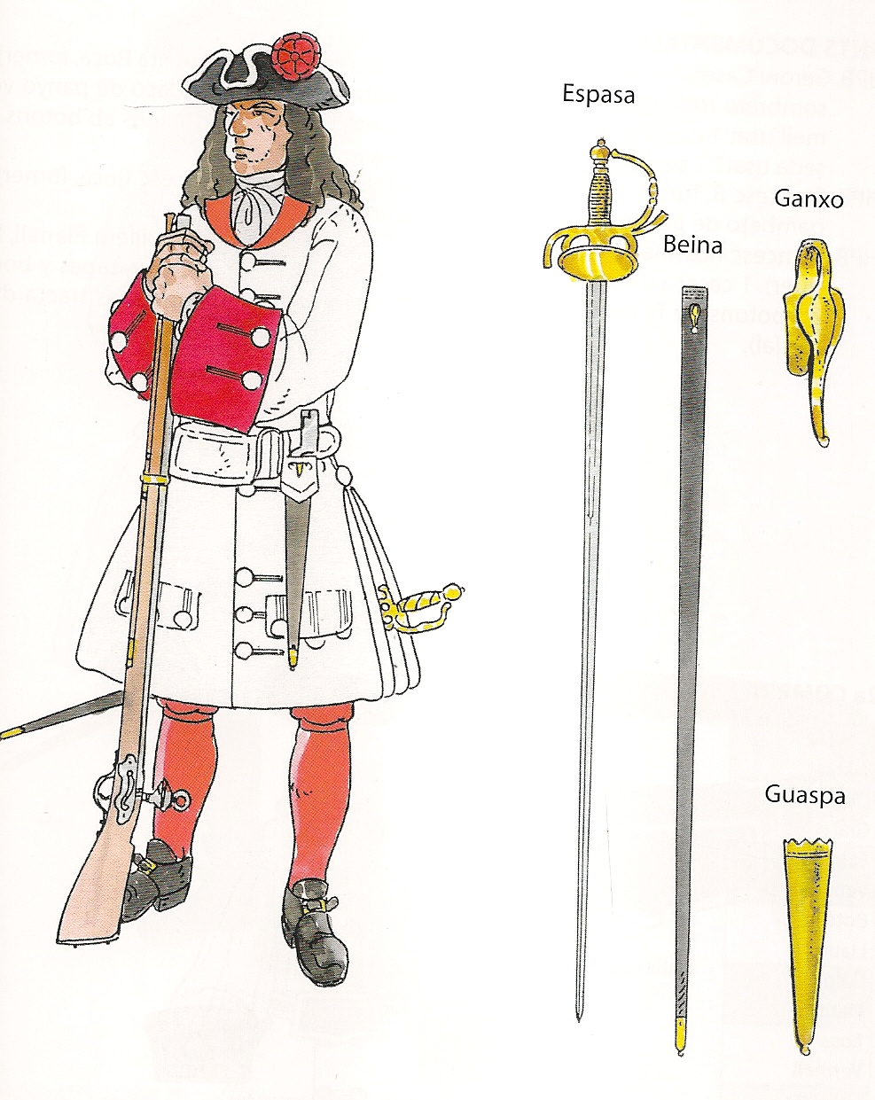 MINIATURAS MILITARES POR ALFONS CÀNOVAS: LA CORONELA DE BARCELONA ,(Nº ...