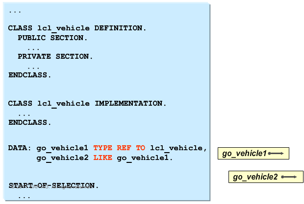 SapSystemsOfReza: TAW 12 - INTRODUCTION TO OBJECT-ORIENTED PROGRAMMING