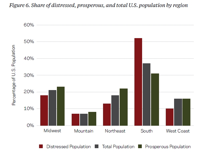 How Technology Can Provide Access for Distressed Communities | Smart ...