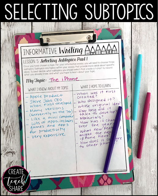 4 Mini-Lessons For Getting Started With Informative Writing | Upper ...