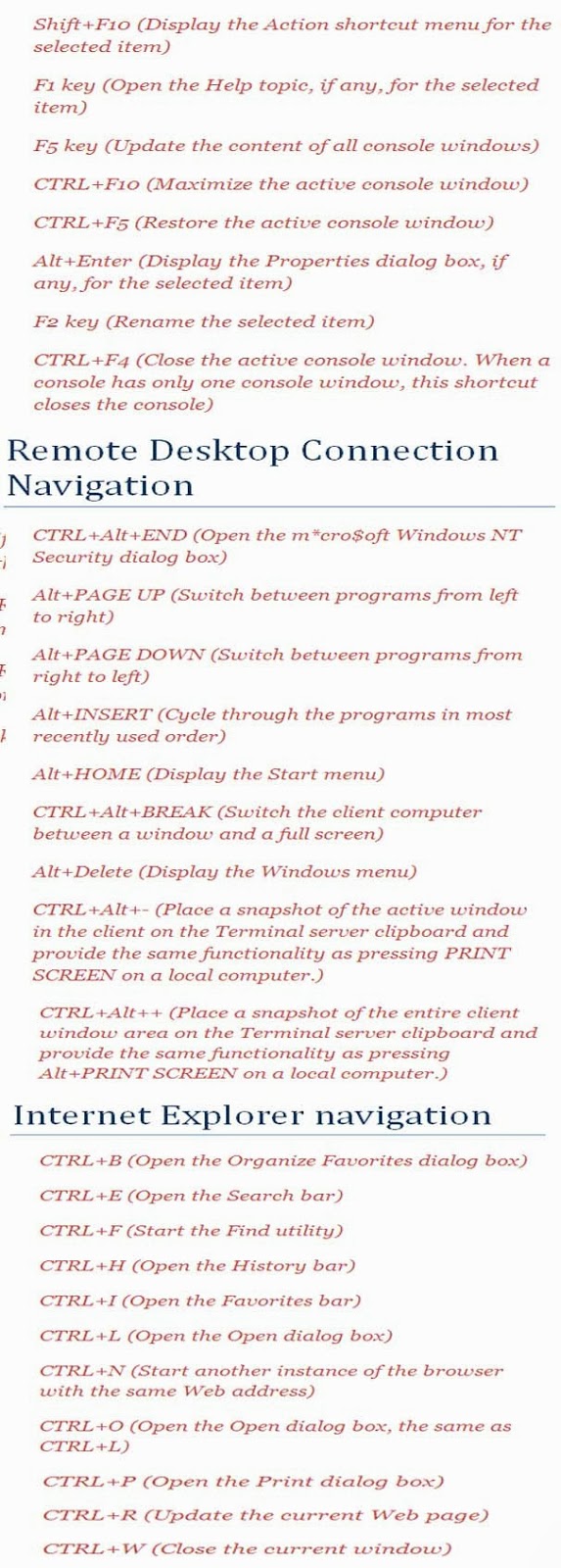 All Useful Computer Shortcuts (Short Keys of Keyboard) ~ Brahvi Time