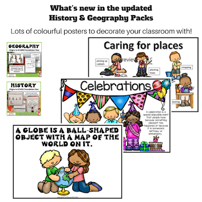 Foundation Year HASS - the updates! | Foundation into First