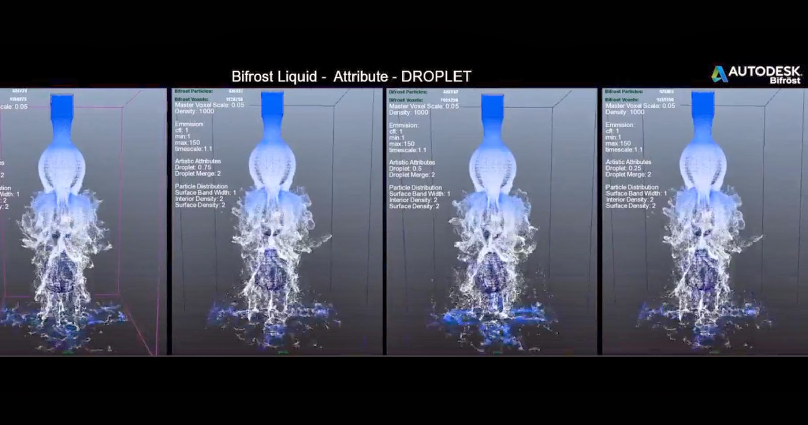 Bifrost Maya Test videos by Igor | Computer Graphics Daily News