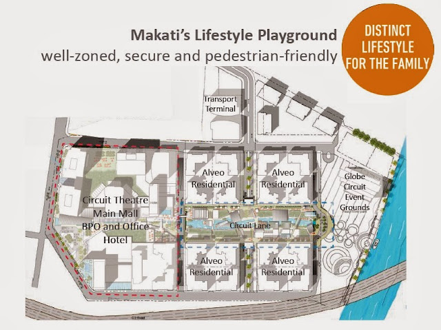 Ayala Land (Alveo) Properties For Investment and End-Use Purposes ...