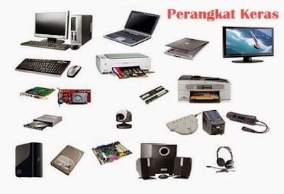 Riyan Boy Teknik: Perangkat Keras Komputer dan Fungsinya