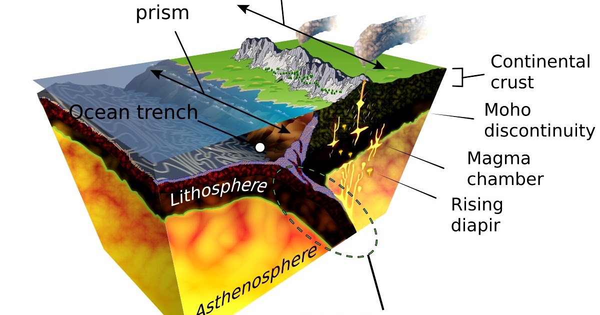 Ancient Earth’s Hot Interior Created 'Graveyard' of Continental Slabs ...