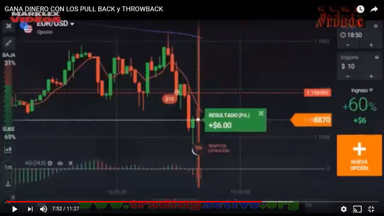 ¿QUÉ ES EL PULL BACK Y QUÉ LE DIFERENCIA DEL THROWBACK?