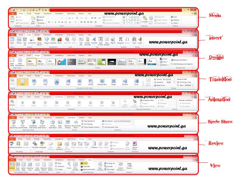 Pengenalan Fitur/Tools Pada Microsoft PowerPoint - PowerPoints