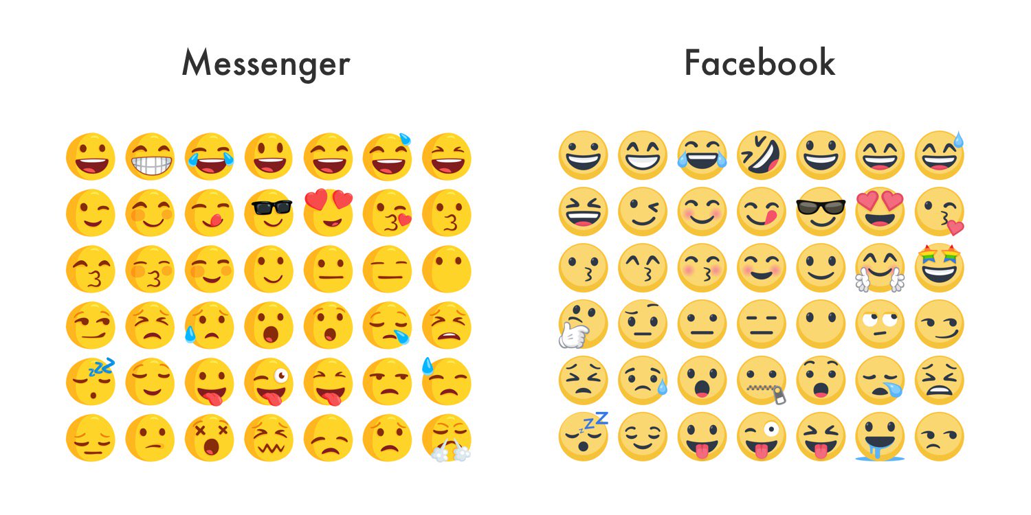 Facebook acaba com emojis do Messenger | Aberto até de Madrugada