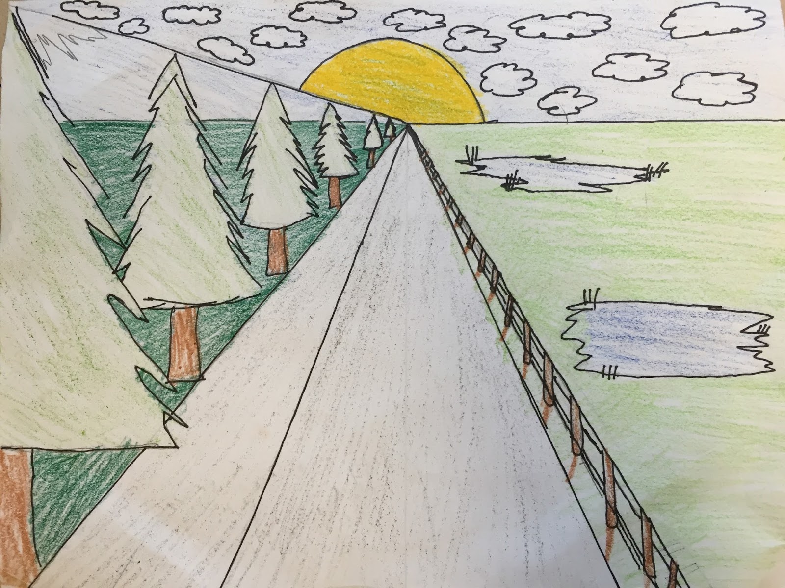 One Point Perspective Drawing Landscape
