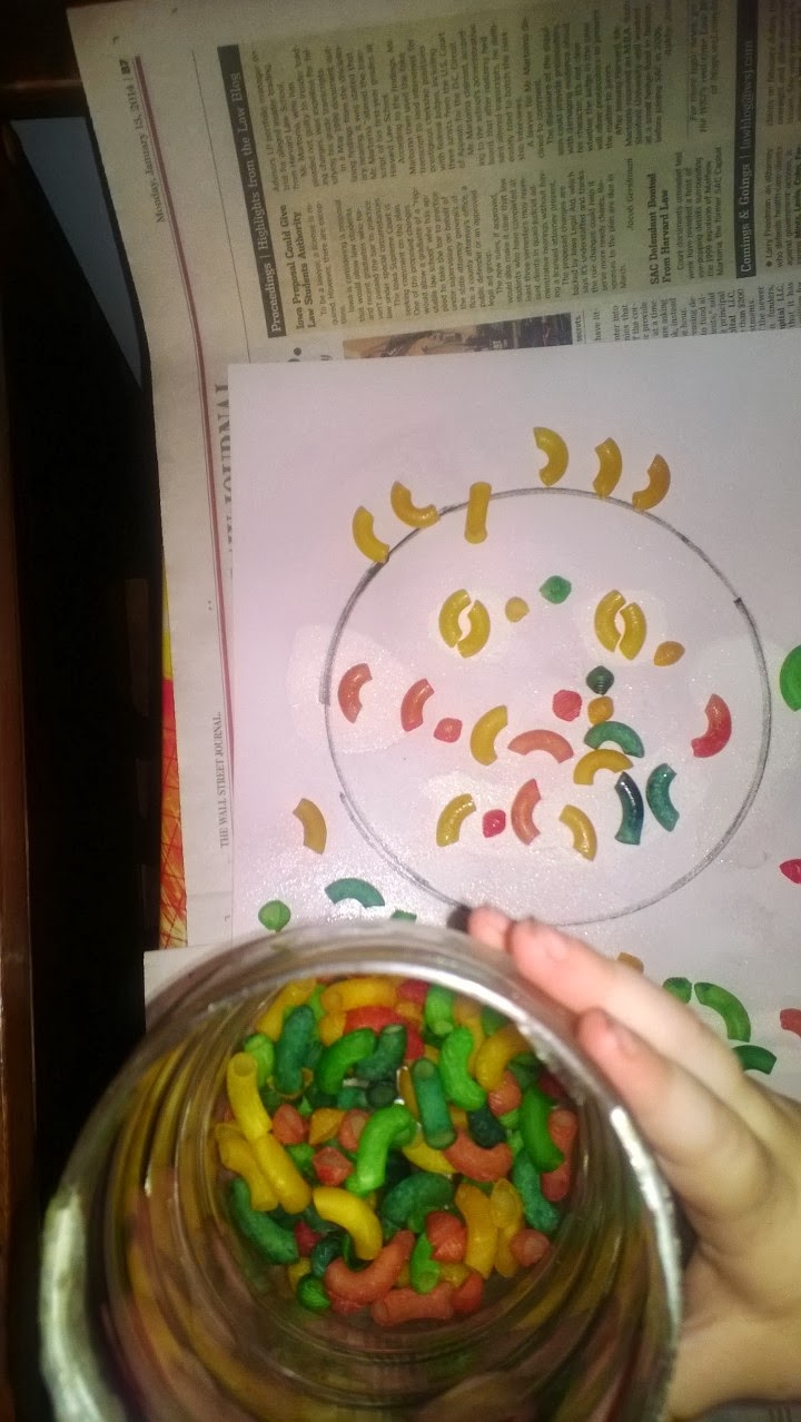 Pasta Faces! - The Shirley Journey