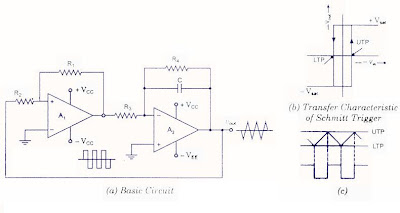 Triangular Wave Generators - Switched wiring Circuit