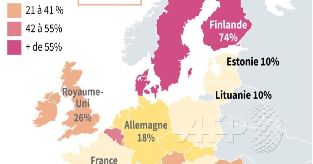 Vigilant pour l'avenir de la Pointe: France : le taux de ...