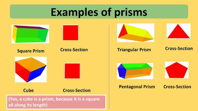 Ms Rashid: Geometry - Pyramids vs Prisms