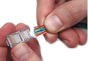 NETWORK CABLE SEQUENCE | Network For Novice