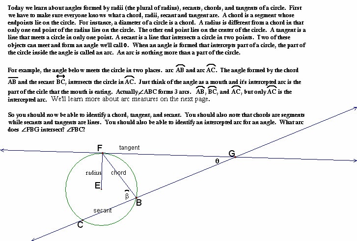 Whats a chord geometry - Bossign