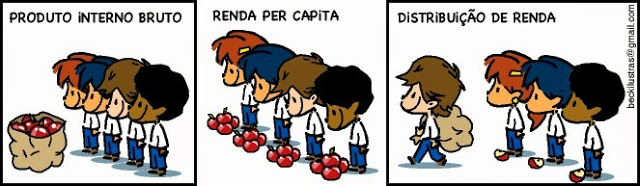 Sobre a Renda Per Capita: "Os numerozinhos e as pessoas"