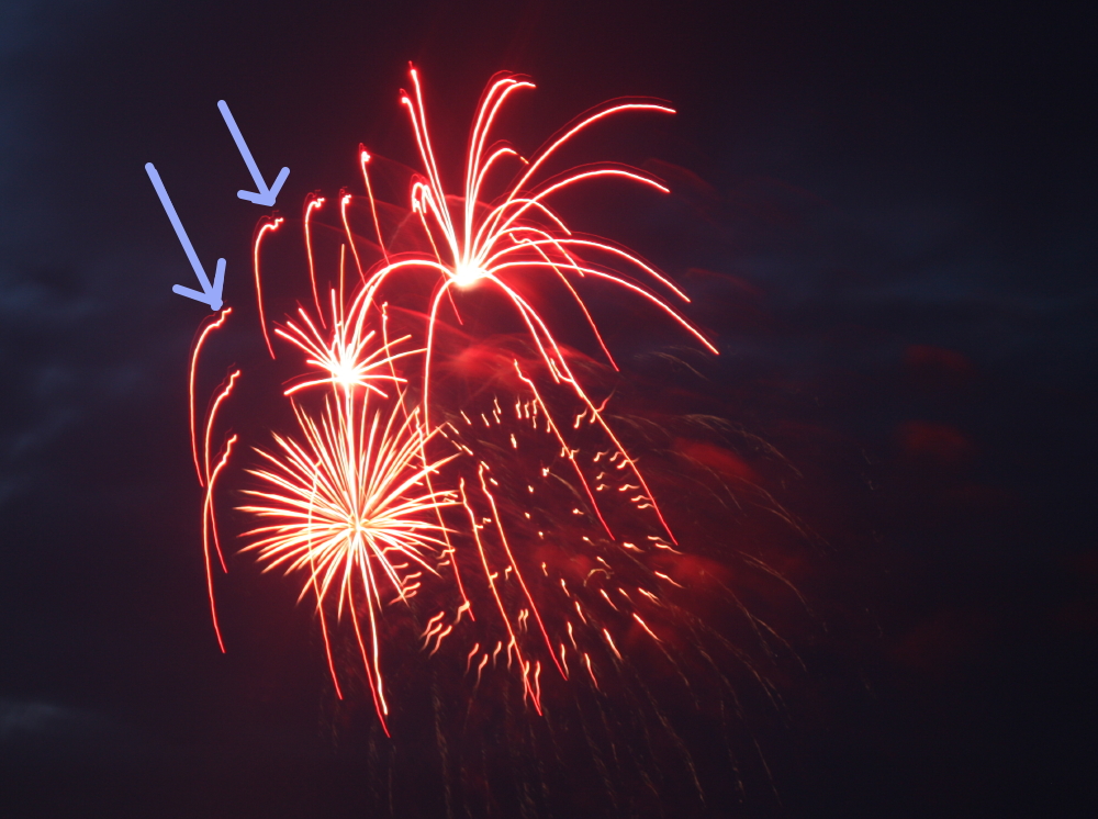 Shooting Down the Middle of the Road: How to Shoot Fireworks in Five ...