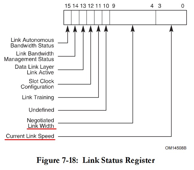 Martin's Coding Note: 4月 2014