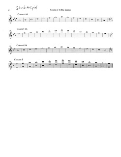 Miss Jacobson's Music: SCALES and FINGERING CHARTS FOR BEGINNING ORCHESTRA
