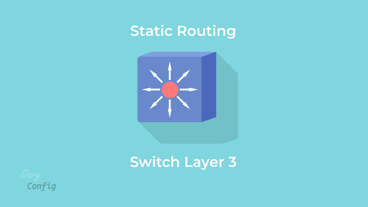 Static Routing dengan Multilayer Switch Cisco - Diary Config