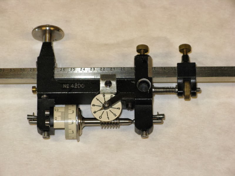 Progress is fine, but it's gone on for too long.: Planimeter