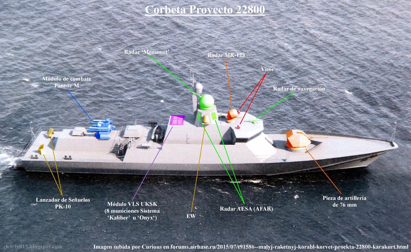 Análisis Militares: Los diseños furtivos en los buques de superficie en ...