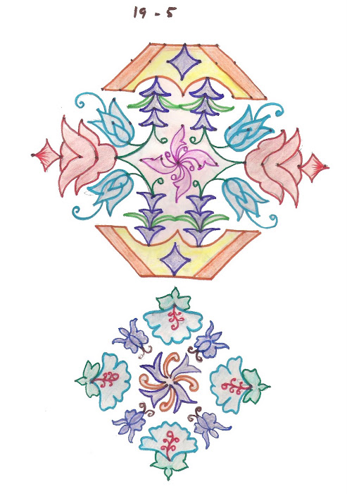 KALAS KOLANGAL: Kolam - The Traditional Floor Drawing of South India