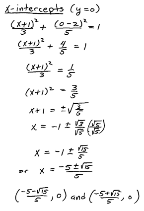 OpenAlgebra.com: Free Algebra Study Guide & Video Tutorials: Ellipses