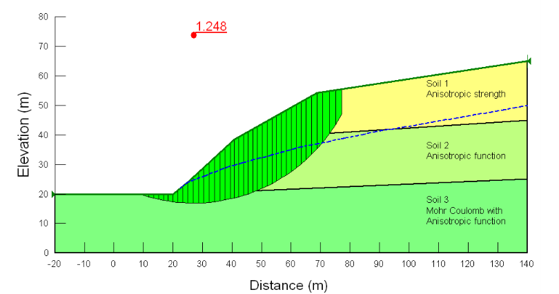 Geostudio 2012 v8.15 Contoh-Tutorial: Slope Static Stability