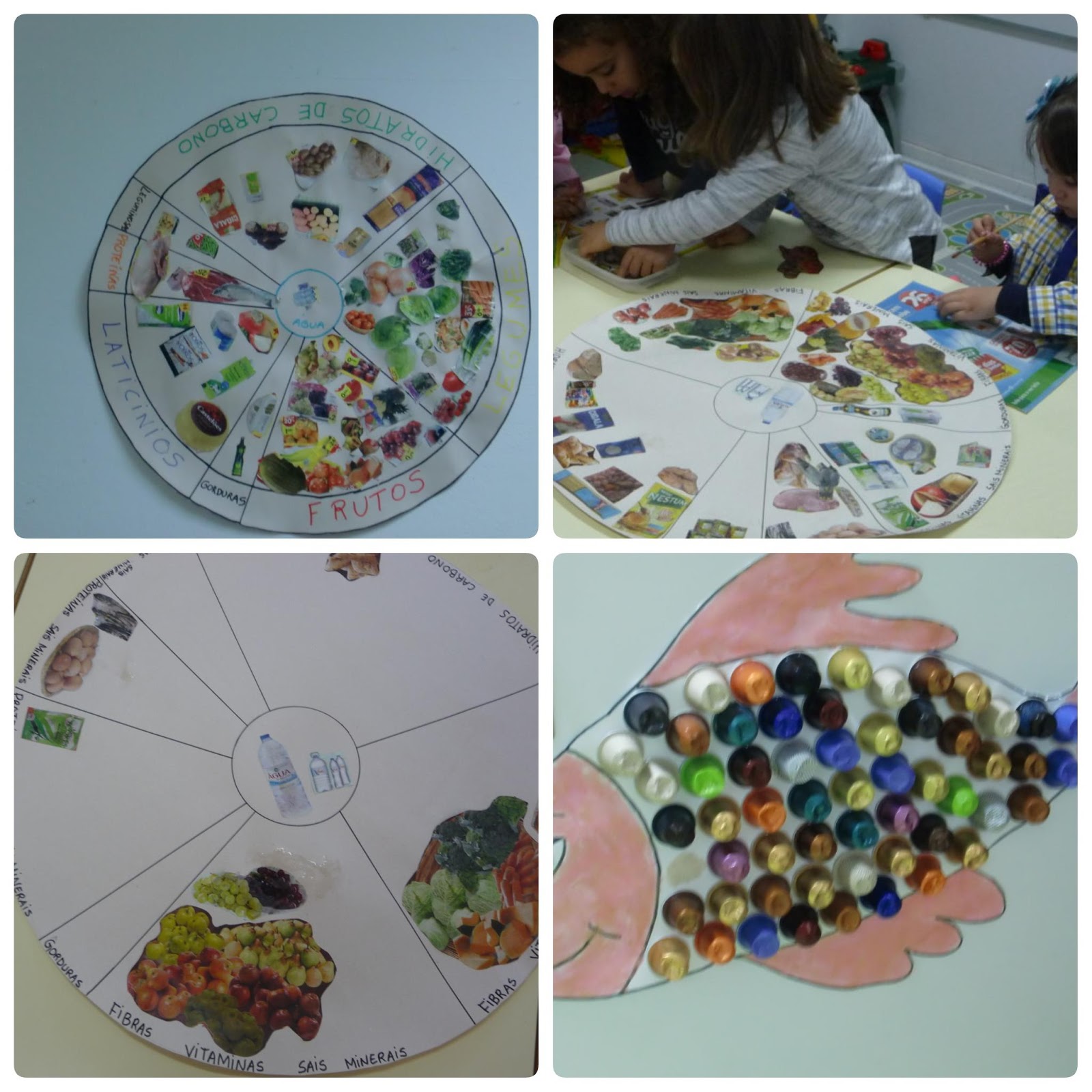 Eco-Escola Carolina Michaelis: Roda dos Alimentos Jardim de Infância ...