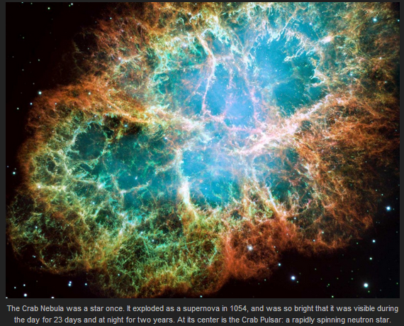 WHAT IS SUPERNOVAE??? - Optics Physics