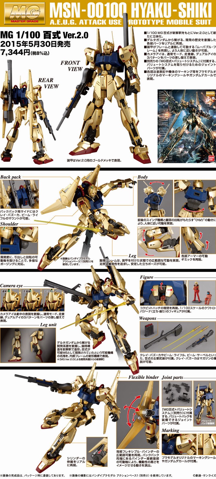 MG 1/100 Hyaku Shiki Ver. 2.0 - Release Info, Box art and Official ...
