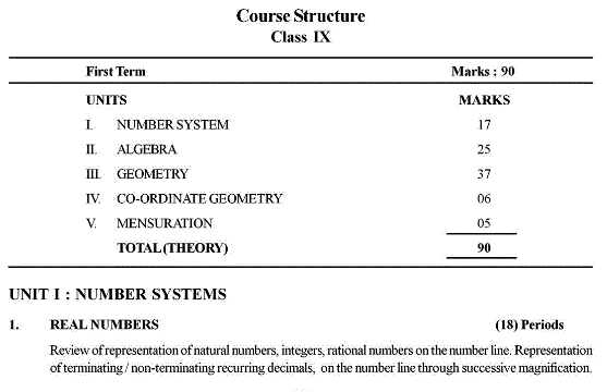 NCERT Solutions, CBSE Sample Papers and Syllabus for Class 9 to 12 ...