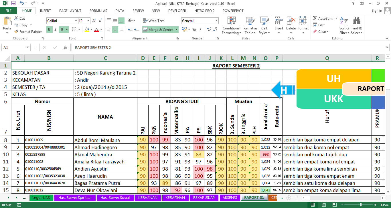 Aplikasi Raport SD berbasis KTSP - Guru Keguruan