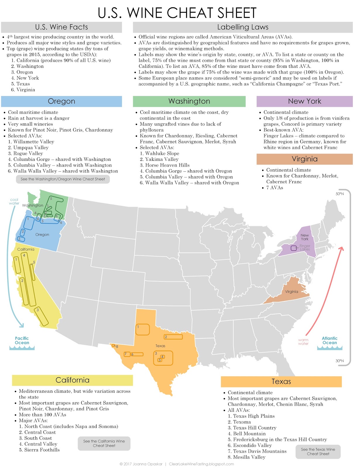 Clear Lake Wine Tasting