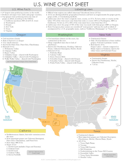 Clear Lake Wine Tasting