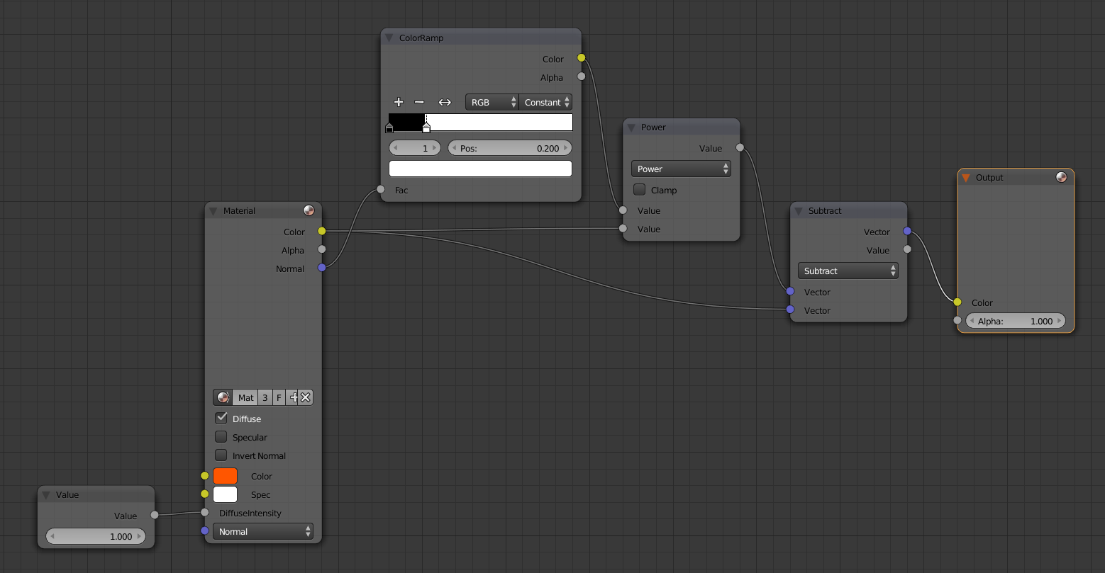 Mikko 3D-Mallikas: Blender: Pixel art -shaderin tekeminen