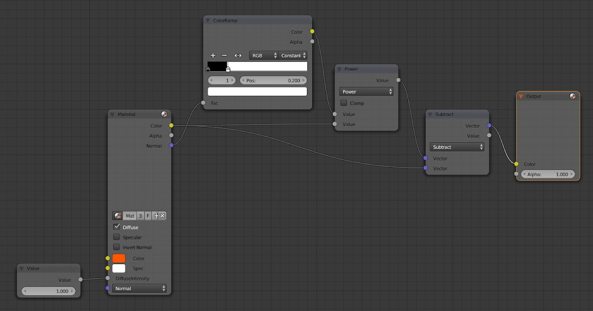 Mikko 3D-Mallikas: Blender: Pixel art -shaderin tekeminen