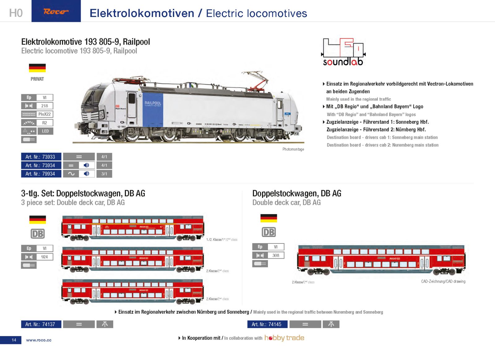 良く見るとHobbyTradeとのコラボレーション製品、Rocoのフットワークの軽さに驚く。