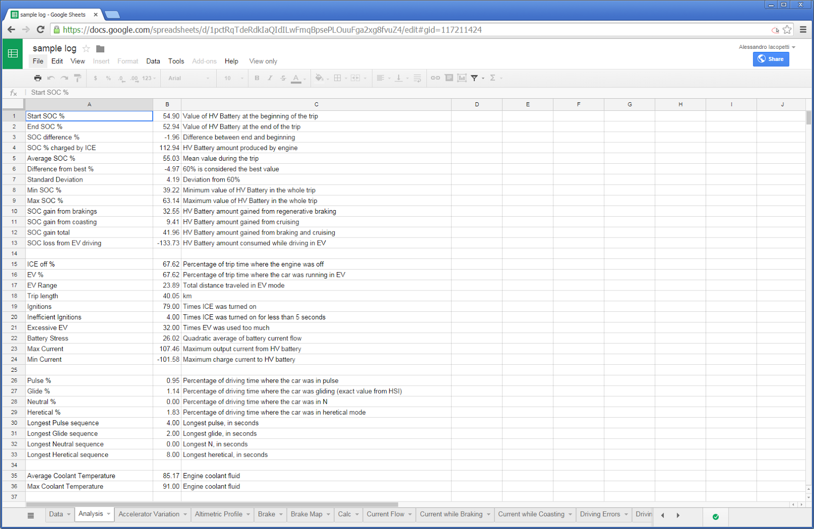 Torque Log Analyzer: Screenshots