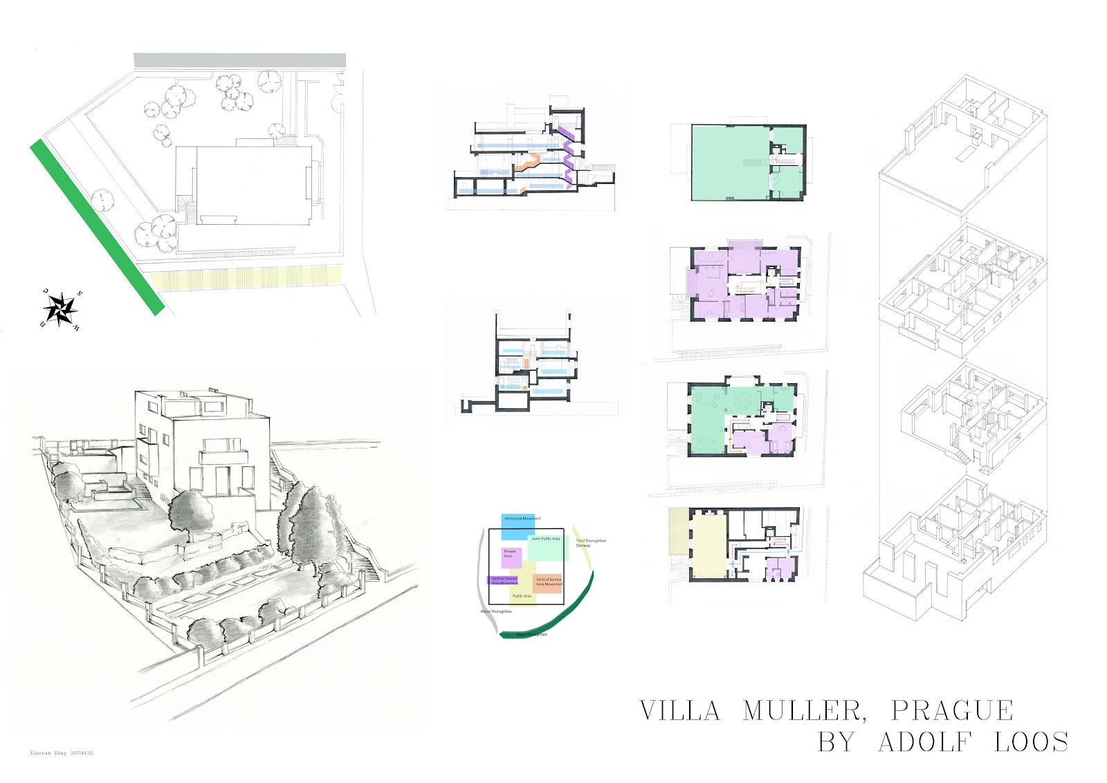 DING: ARCH 1201//PROJECT1//VILLA MULLER//ANALYSIS DIAGRAM SET