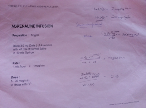 OurMedicalNotes: Inotropes