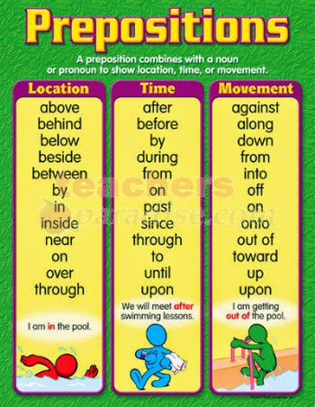 Prepositions