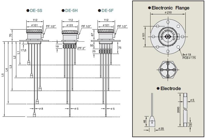 Electrode Level Sensor | Wiratama Mitra Abadi