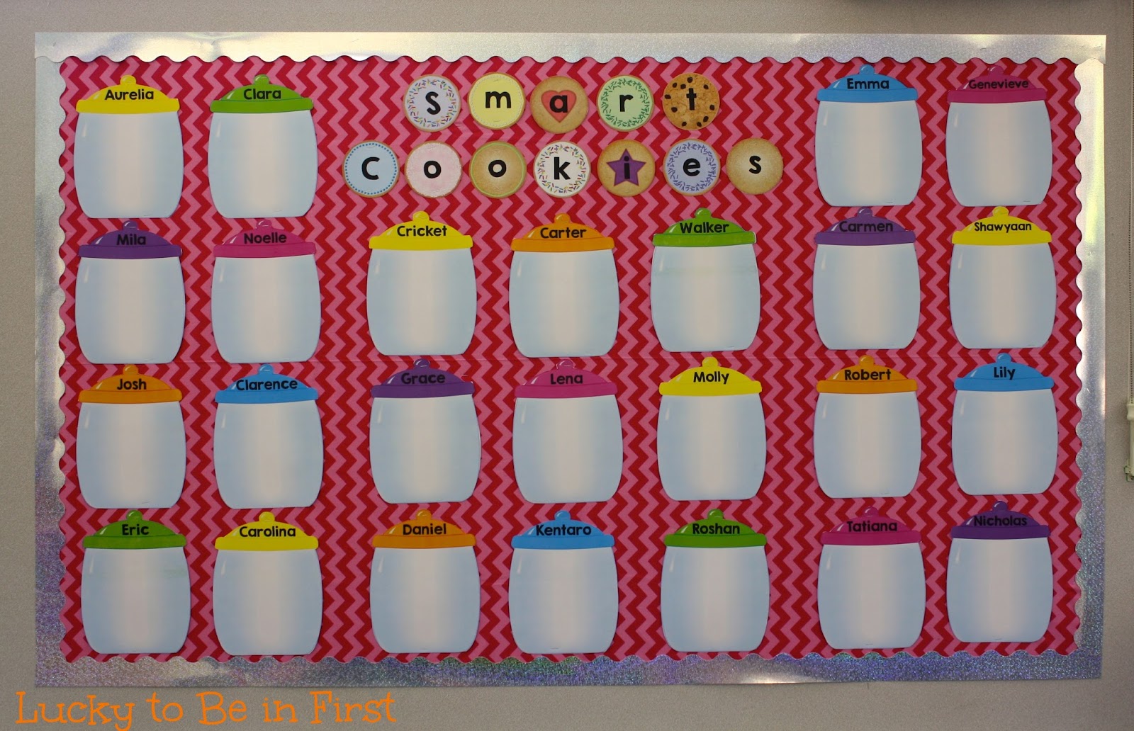 Who's Who and Who's New: Gettin' Techy with Facts!