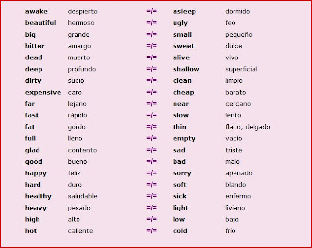 English Edublog: Qualifying Adjectives List - Lista de adjetivos ...