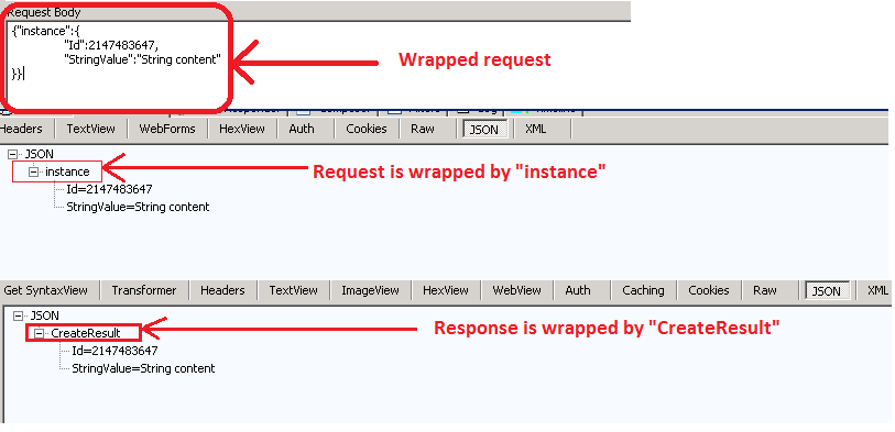 blogs: Pass a complex object to WCF REST Service using POST Method