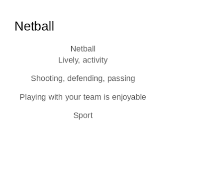Shreya@Hornby High School: My Netball Poem
